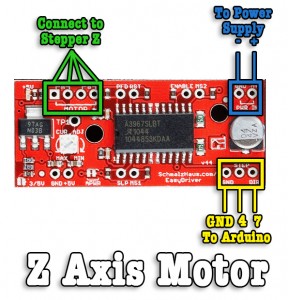 Hack old CD-ROM’s into a CNC Machine | Tinkernut Labs | The Curious ...