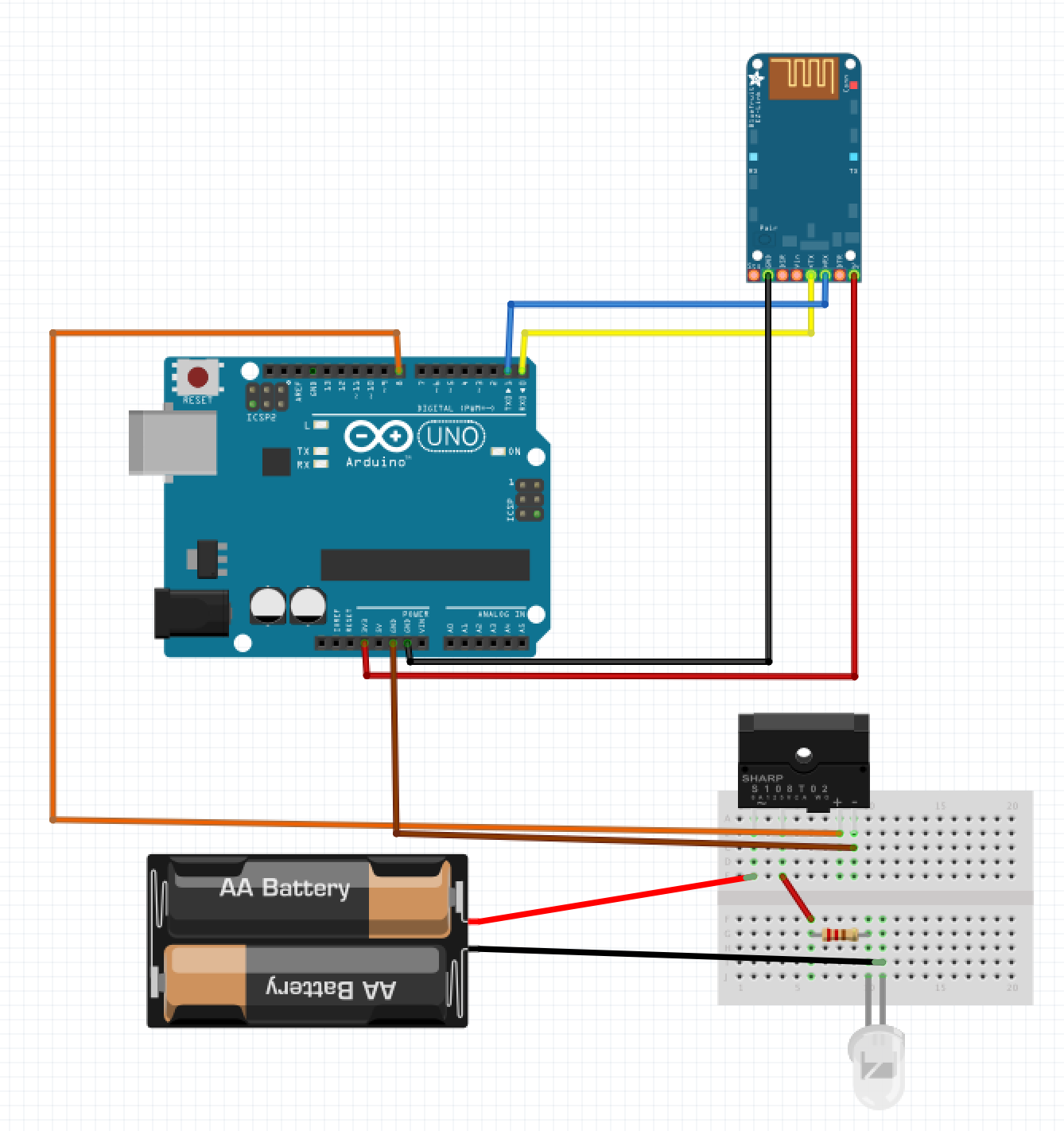 Simple Voice Controlled Home Automation | Tinkernut Labs | The Curious ...